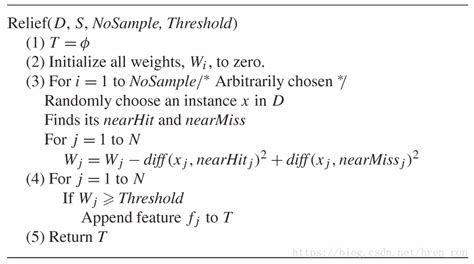特征选择（feature Selection） Csdn博客