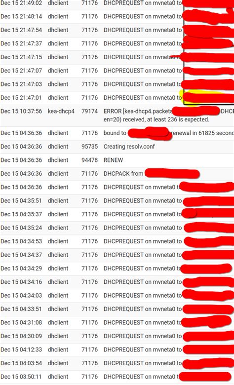 Dhcp Log Full Of Wan Renewal Requests Netgate Forum