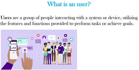 What Is A User Team Acua