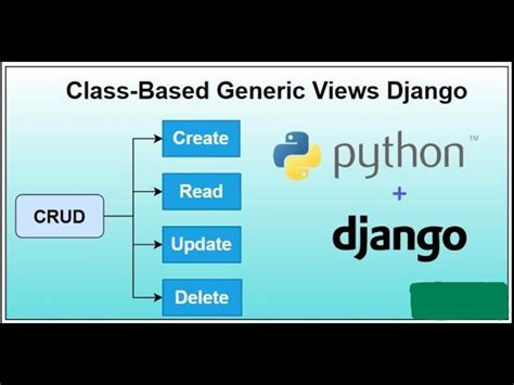 Les Opérations Crud Avec Des Vues Basées Sur Des Fonctions En Django👇