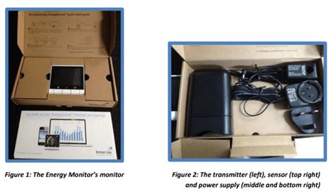 Simple Guide To Setting Up An Energy Monitor