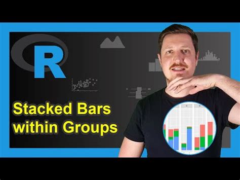 How to draw and label a bar graph in r and ggplot2 Видео