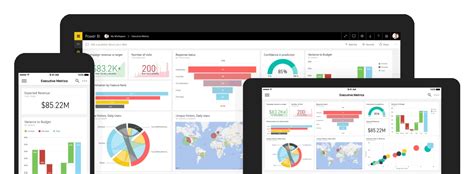 Microsoft Releases Power Bi Premium Expanding Reach Of Data