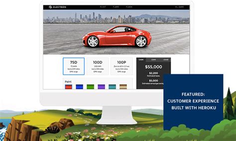 Heroku Platform Demo Salesforce