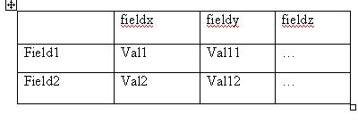 How To Create A Table With Lines And Columns Using Ireport Stack Overflow