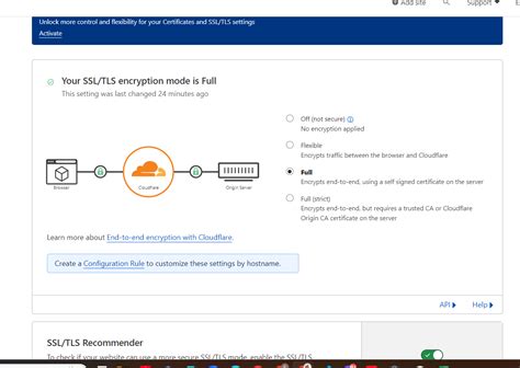 Setup Ssltls Encryption Help From Dns Bought From Cloudflare