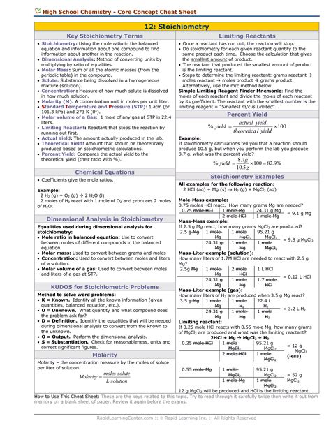 Stoichiometry Cheat Sheet Pdf