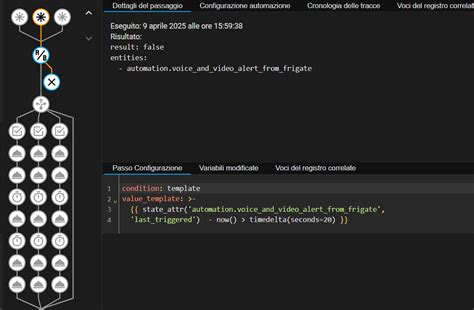 Error In Template Condition Configuration Home Assistant Community