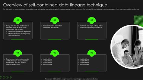 Data Lineage Importance It Overview Of Self Contained Data Lineage