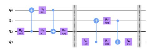 The Quantum Convolution Neural Network Qiskit Machine Learning 071