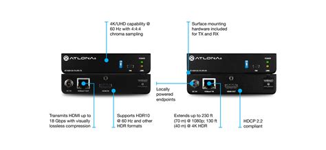4k Hdr Hdmi Over Hdbaset Tx Rx Kit Atlona® Av Solutions Commercial
