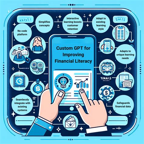custom gpt for improving financial literacy a comprehensive guide