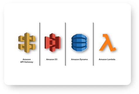 Backend And Middleware Firminiq