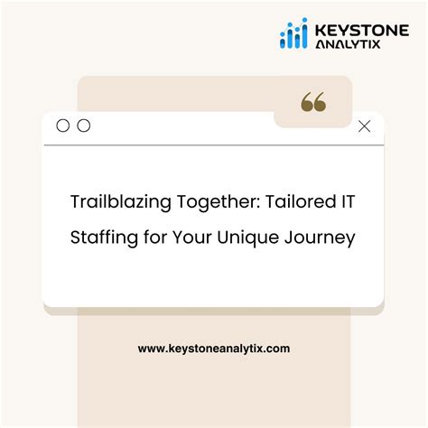 Keystone Analytix On Linkedin Saas Hiringnow Software Job