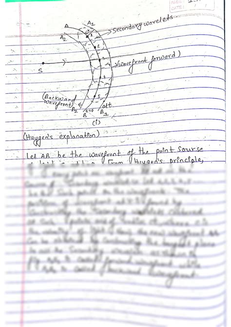 Solution Wave Theory Polarisation Diffraction Interference Bsc Physics Handwritten Notes