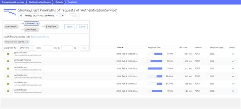 PurePath Visualization Dynatrace Help