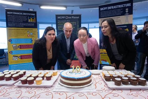 A Decade Of Impact Catalyzing Private Investment To Tackle Global Development Challenges