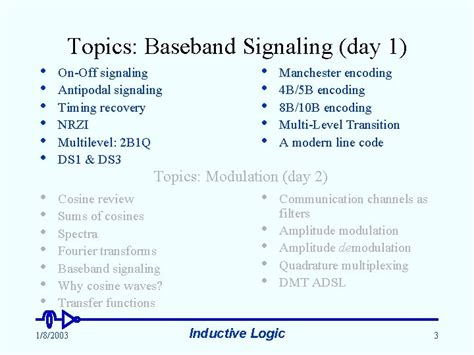 Baseband Signaling And Modulation Part Baseband Signaling