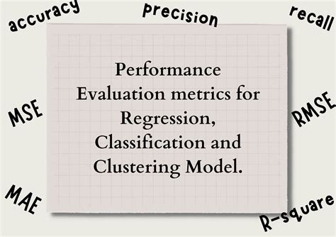 Performance Evaluation Metrics For Machine Learning Models By Venisha Parmar Medium