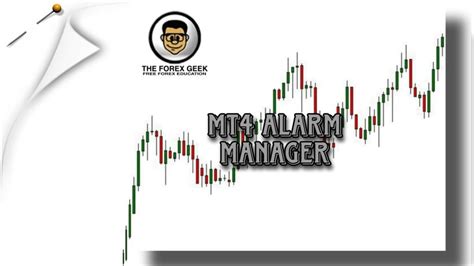 Mt4 Alarm Manager The Forex Geek