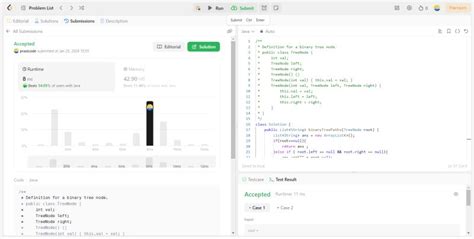 100daysofcode Dsawithedslash Leetcode Binarytree Codingchallenge Algorithm Prasiddhi Agrawal