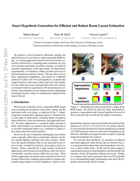 Smart Hypothesis Generation For Efficient And Robust Room Layout
