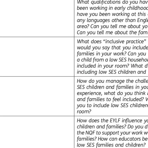 Examples Of Questions From The Four Level Question Framework For