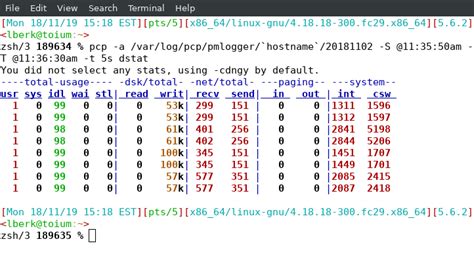 Implementing Dstat With Performance Co Pilot