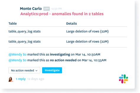 What Is Data Ai Observability Monte Carlo Data