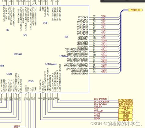 《linux驱动：s3c2440 Lcd 驱动分析 终结篇》linux嵌入式的lcd的s3c2440电路图 Csdn博客