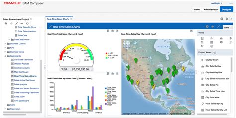 Oracle Business Activity Monitoring
