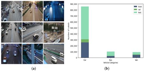 Applied Sciences Free Full Text An Approach To Incorporating