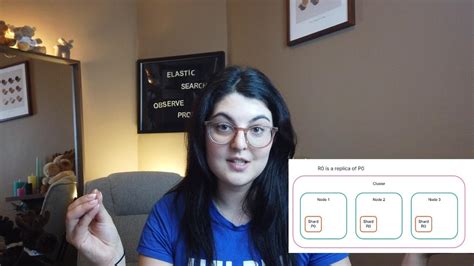 Nodes Clusters And Shards Elasticsearch 101 Course Episode 2 Youtube