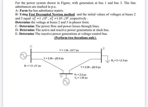 Solved For The Power System Shown In Figure With Generation Chegg Com