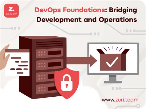 Devops Foundations Bridging Development And Operations 4 Week Beginner Course Discover A