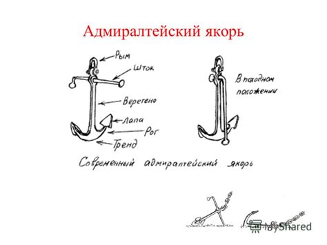 Презентация на тему: "Устройство парусного судна Часть 6. Якорное ...