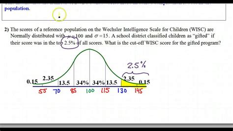 population vs sample worksheet