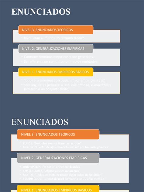 Enunciados Pdf