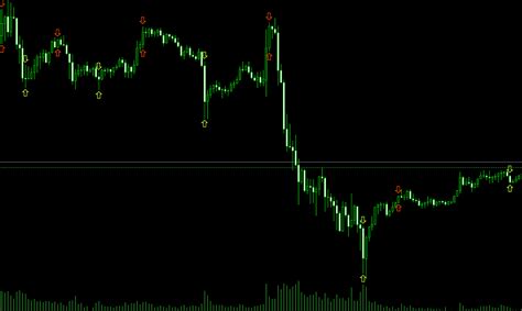 The Ultimate Cheat Sheet For Trading Chart Patterns Maximize Your Wins The Ultimate Cheat Sheet For Trading Chart Patterns Maximize Your Wins