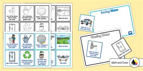 Saving Or Wasting Water Sorting Worksheet For K 2nd Grade