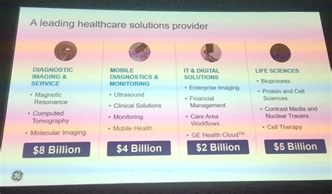 Getting To The Heart Of Hpc And Ai At The Edge In Healthcare