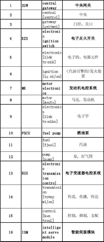 新建 Microsoft Excel 工作表 Word文档在线阅读与下载 无忧文档