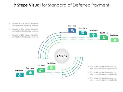 9 Steps Visual For Standard Of Deferred Payment Infographic Template