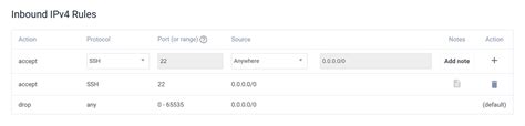 How To Create Vultr Firewall Rules Vultr Docs