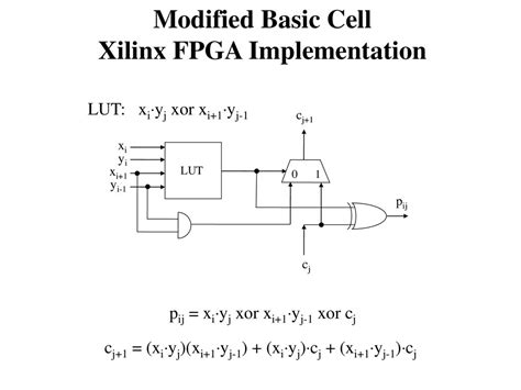FPGA Implementation of Multipliers - ppt download