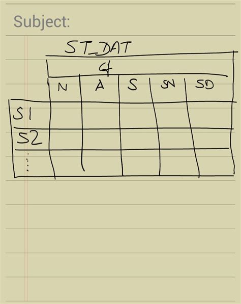 How To Denote The Foreign Key Mapping In Hbase Stack Overflow