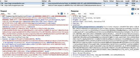 Hackers Steal Microsoft Logins Using Legitimate Adfs Redirects