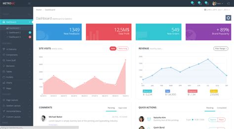 Dashboard Layout 63 Photo