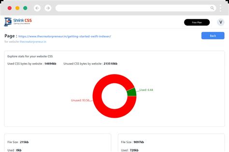 Remove Unused Css From Your Website For Free Shrinkcss