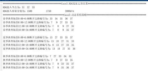 【ei复现】考虑网络动态重构的分布式电源选址定容优化方法（matlab代码实现） Csdn博客